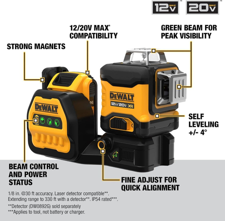 Dewalt лазерный нивелир.НОВИНКА!!!