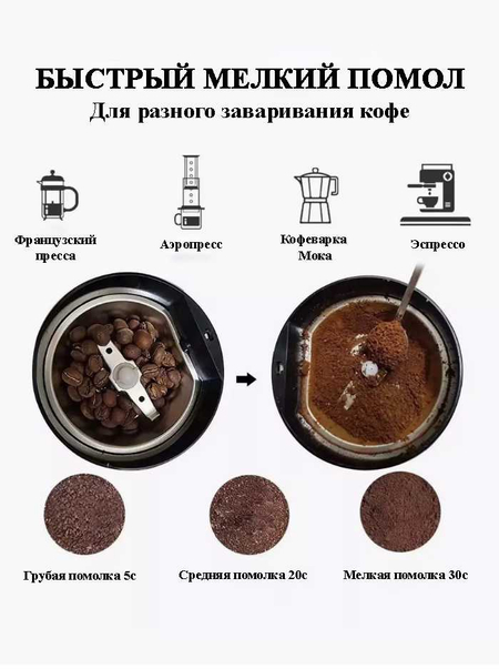 Кофемолка, Kofemolka, измельчитель электрический Sonifer SF-3526, 200в