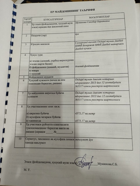Продается земельный участок (46 соток)