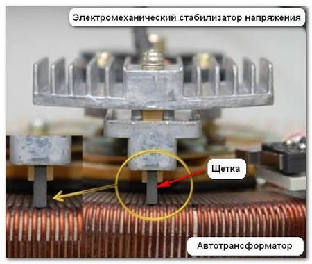 Стабилизатор ремонт и установка Стабилизатора виездом на дом