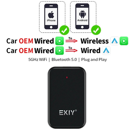 Carplay карплей для монитора авто