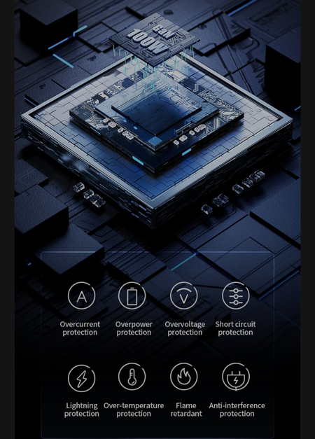 Gan зарядка Usams 100w 3rd Gen