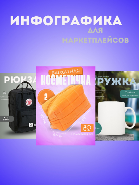 Инфографика Для uzum,wildberries