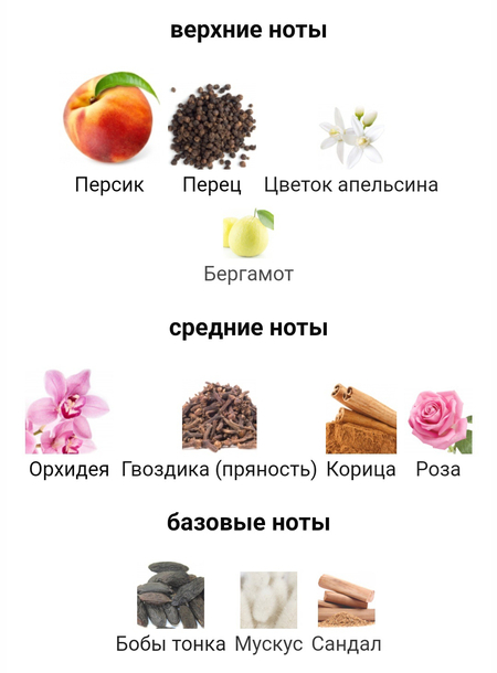 Парфюм Оригинал Pacoma Intimity Франция.