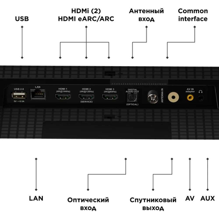 Телевизор 55 TCL V6B 4K Google TV Доставка + прошивка