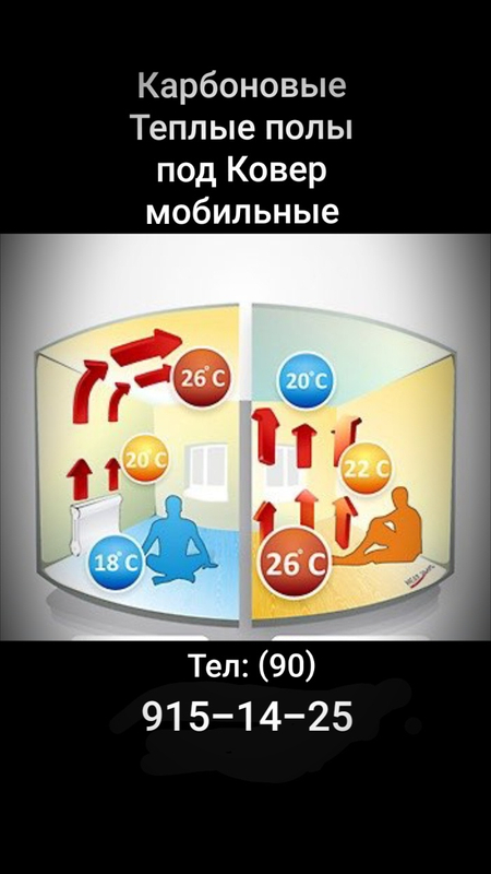 Теплый пол под ковер инфракрасный