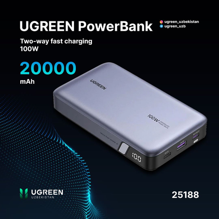 UGREEN 100W 20000mAh Power Bank