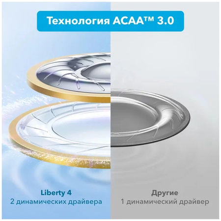 Беспроводные наушники Anker Soundcore Liberty 4 Черный