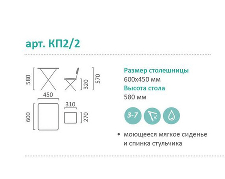 Российский комплект мебели Nika kids стол+стул+пенал. Парта