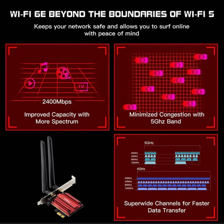 WiFi 6E PCI-E 5374 Мбит/с