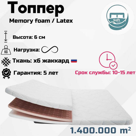 супер качественные матрасы