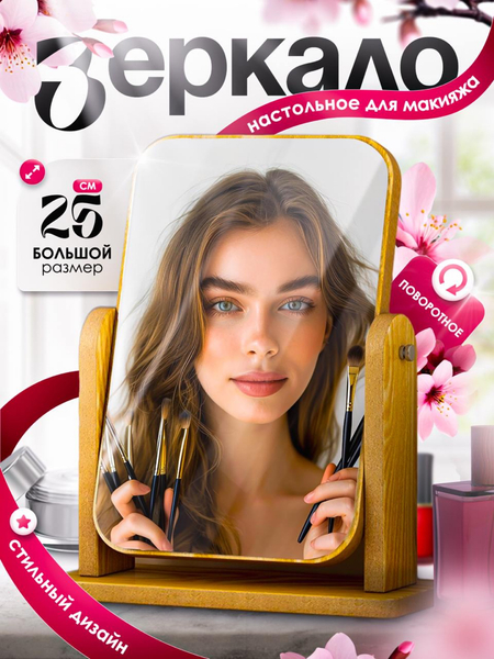 Презентация, оформление, дизайн