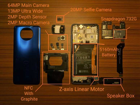 Poco x3 Nfc 6X64 Gb  sotaman