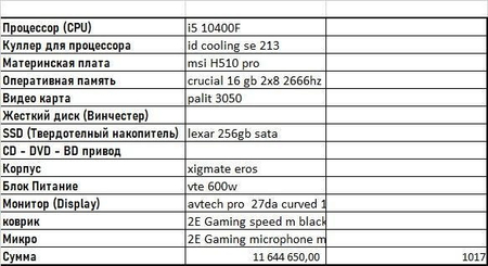 Игровой компьютер