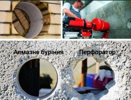Perferatr xizmati. Almazni karonka. Beton kesish.