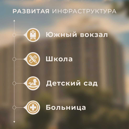 Новостройка в Центре 2/11/14 ж/к Prestige Gardens 58 м2 Шота Руставели