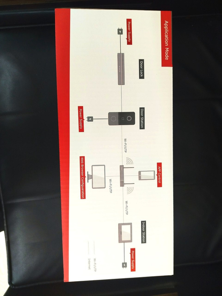 Комплект домофон + вызывная панель Hikvision DS-KIS603-P