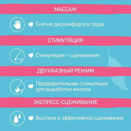 Электрический молокоотсос ROXY-KIDS для бюсгальтера розовый