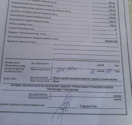 Чиланзарметро Новза прордажа земельного учаска 6 сотак