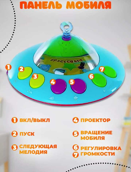 Продаеься детский мобиль самолеты в идеальном состоянии