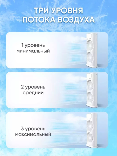 Вентилятор настольный с увлажнителем воздуха поворотный с пультом