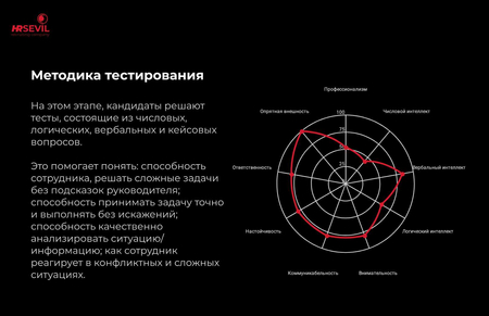 Услуги по подбору персонала, Рекрутинг
