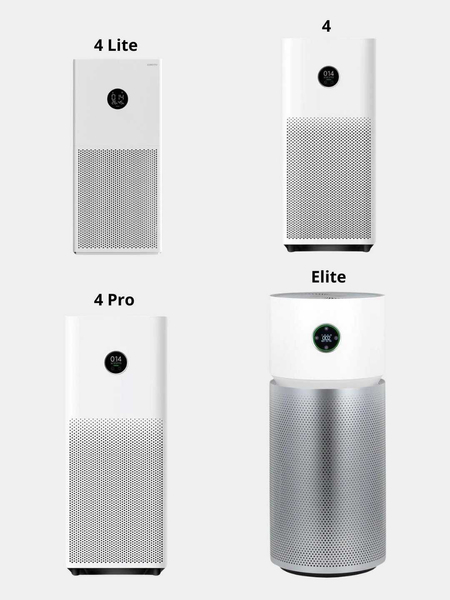 Очиститель воздуха, Xiaomi Smart Air Purifier 4PRO