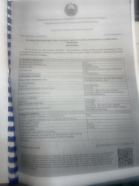 biznes uchun bazza tayor magazinlari mavjud 40 sotiqli