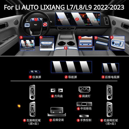TPU брони пленка для Lixiang L7 от «LixiangShop»