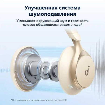 Беспроводные наушники Anker Soundcore Space One