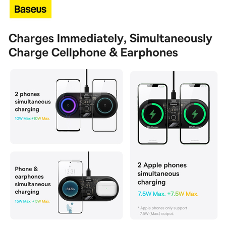 Baseus QI 20W Wireless Charger