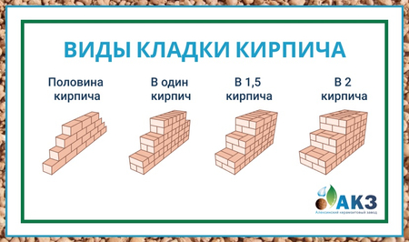 Пшик гишт терамиз 100.%. кафолат
