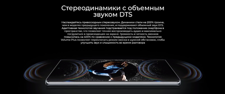 Tecno Spark 20 Pro+