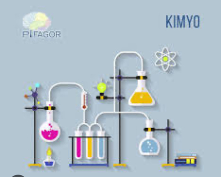 Biologiya va Kimyo repitetor!