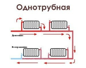 Сварка ва сантехника иш киламиз