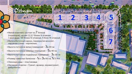 Нежилой фонд ж/к O’zbegim 500 м2. Первая линия. Парковка. Под Бизнес