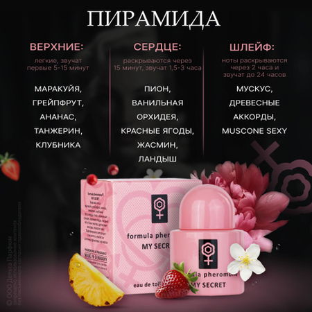 Formula imtim feramon