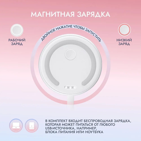 Original FRESH JUICE блендер.Мини блендер для смузи и коктейлей