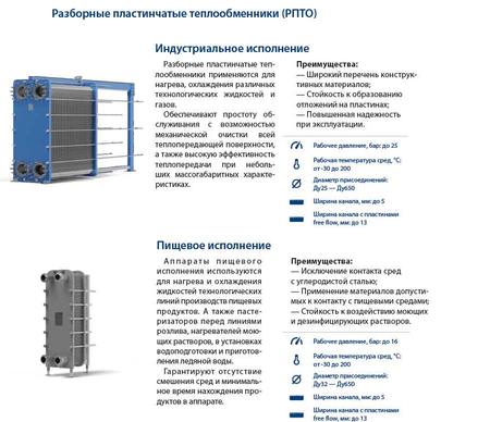 Теплообменники DANFOSS. Подбор, Эксклюзивный дистрибьютор
