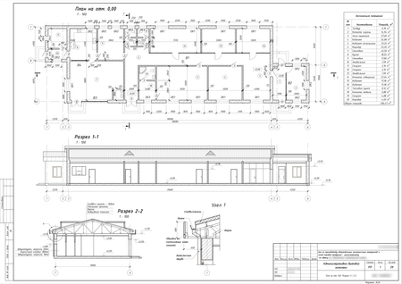 Проектирование в BIM среде. Autodesk Revit