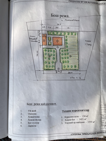 Срочно продаю землю 16 соток