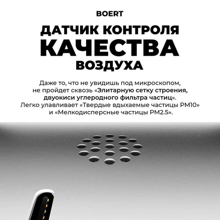 Очиститель воздуха BOERT с функцией ионизации