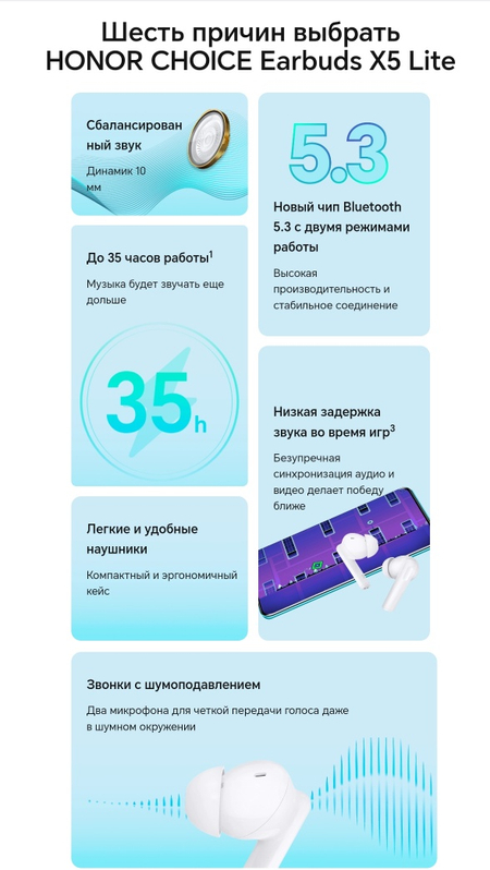 Беспроводные наушники Honor Earbuds X5 Lite
