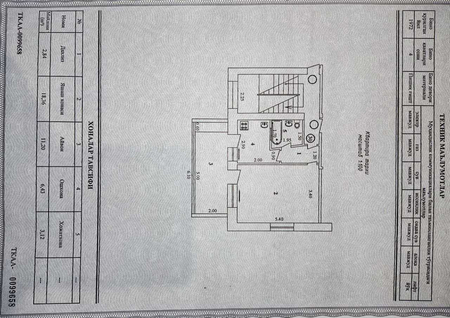 Сдам или продам СВОЮ однокомнатную.