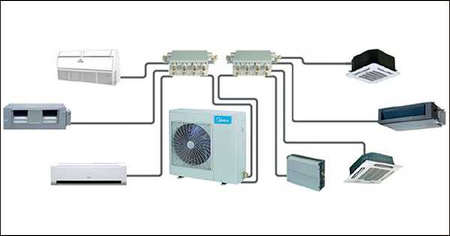 Кондиционер VRF Midea MDV-V140W-С Инверторный