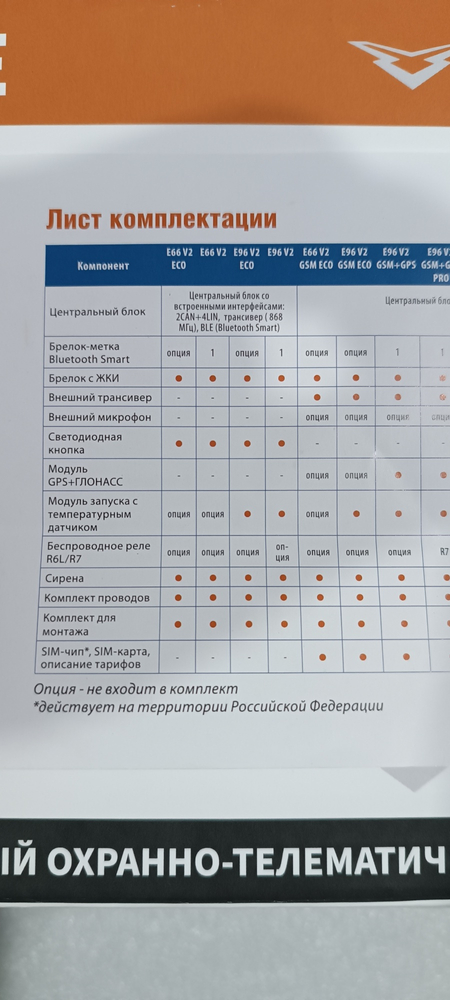 StarLine E96 V2 eco