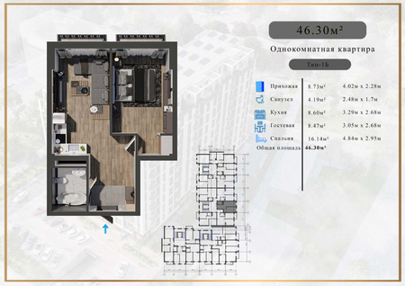 Chinor development