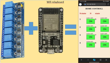 Wifi smart releboard