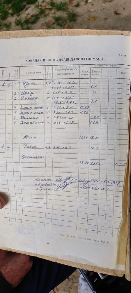 Пискент шаҳрида 2 хонали уй