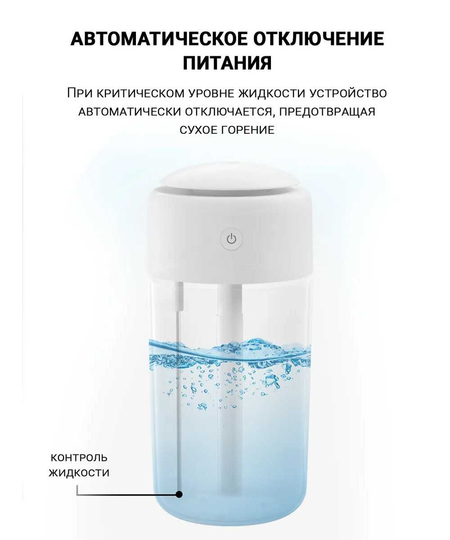Портативный увлажнитель воздуха Xiaomi Lydsto
